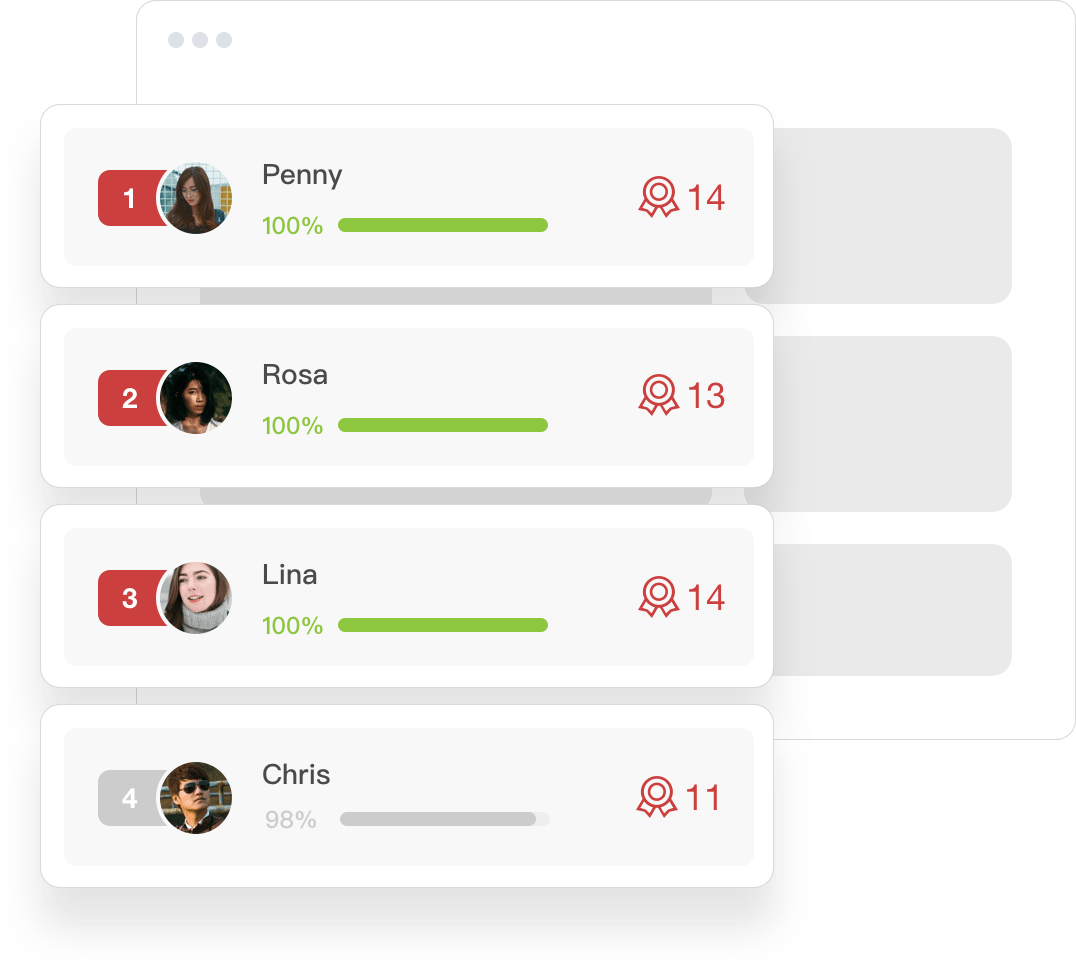 SugarLearning - On-boarding & induction tool for smart companies : SugarLearning